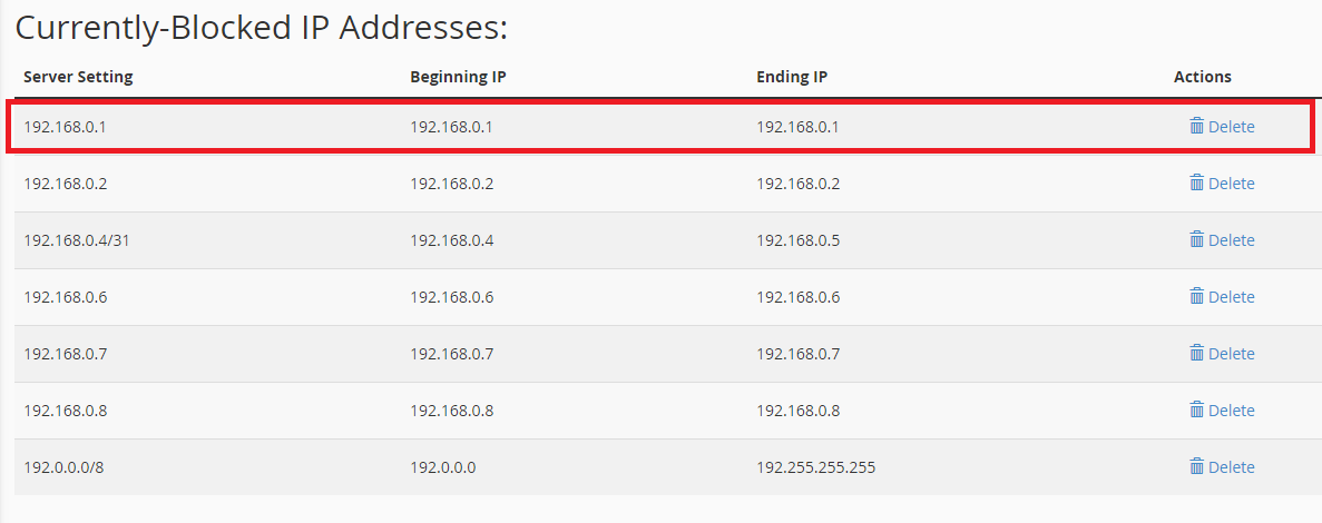 Cpanel Ip Blocker Tool Jaipur Hosting Blog